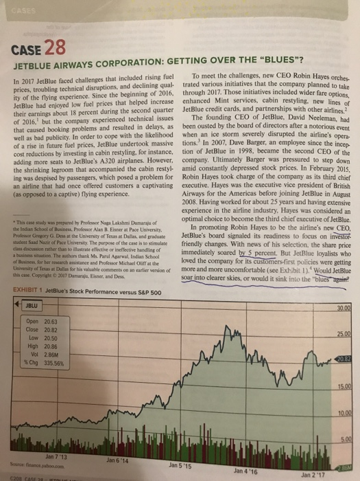 Can You Please Help Me To Analysis JetBlue Case St... | Chegg.com
