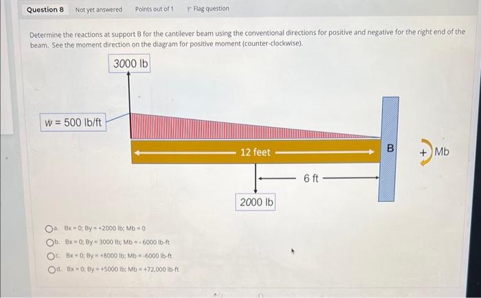 Solved Determine the reactions at support B for the | Chegg.com