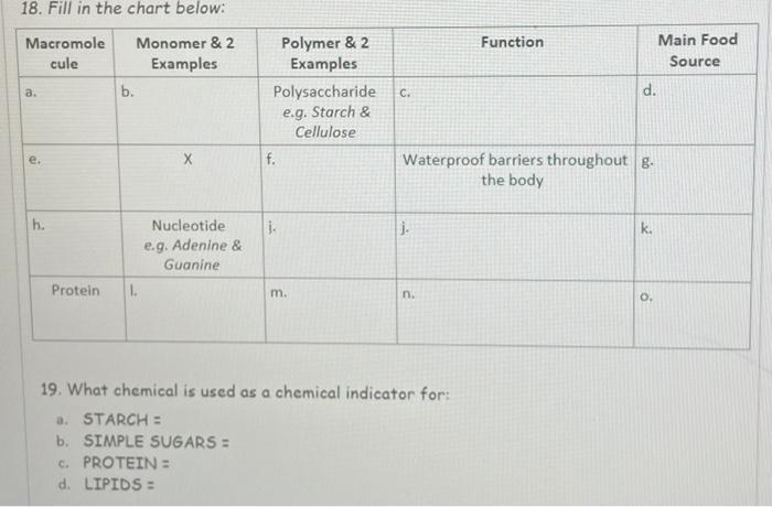 Solved 18. Fill in the chart below: Macromole Monomer & 2 | Chegg.com