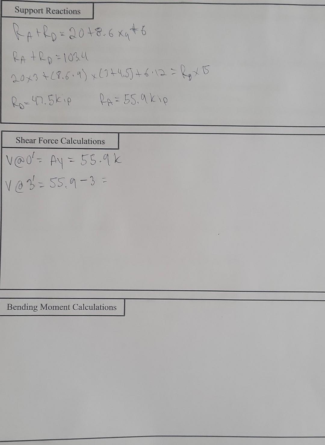 Solved The simply supported beam is loaded as shown below. | Chegg.com