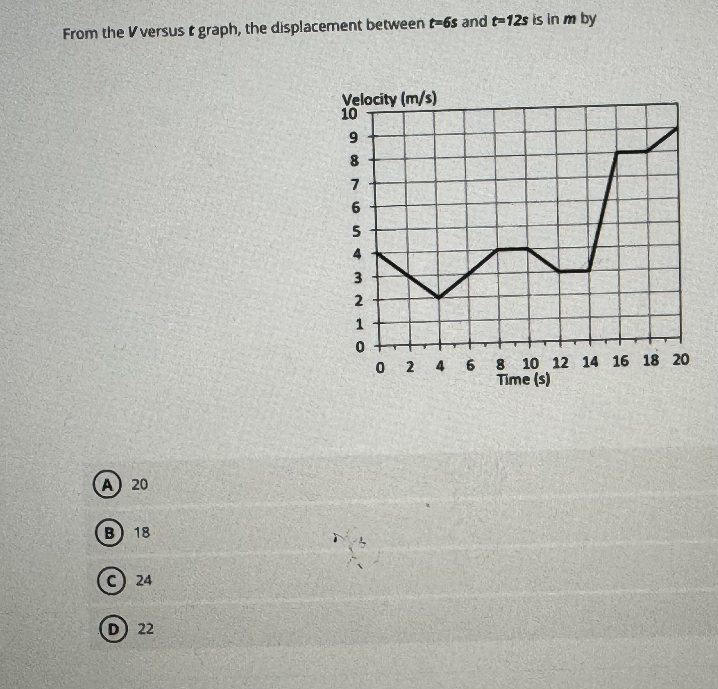 Solved From the V ﻿versus t ﻿graph, the displacement between | Chegg.com