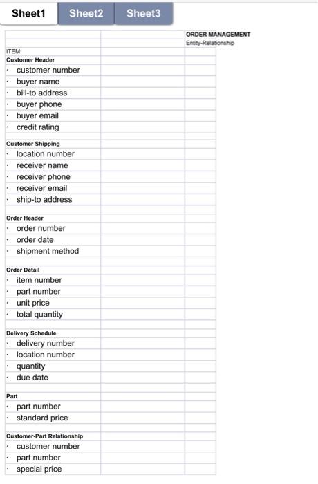 Solved Order Management | Chegg.com
