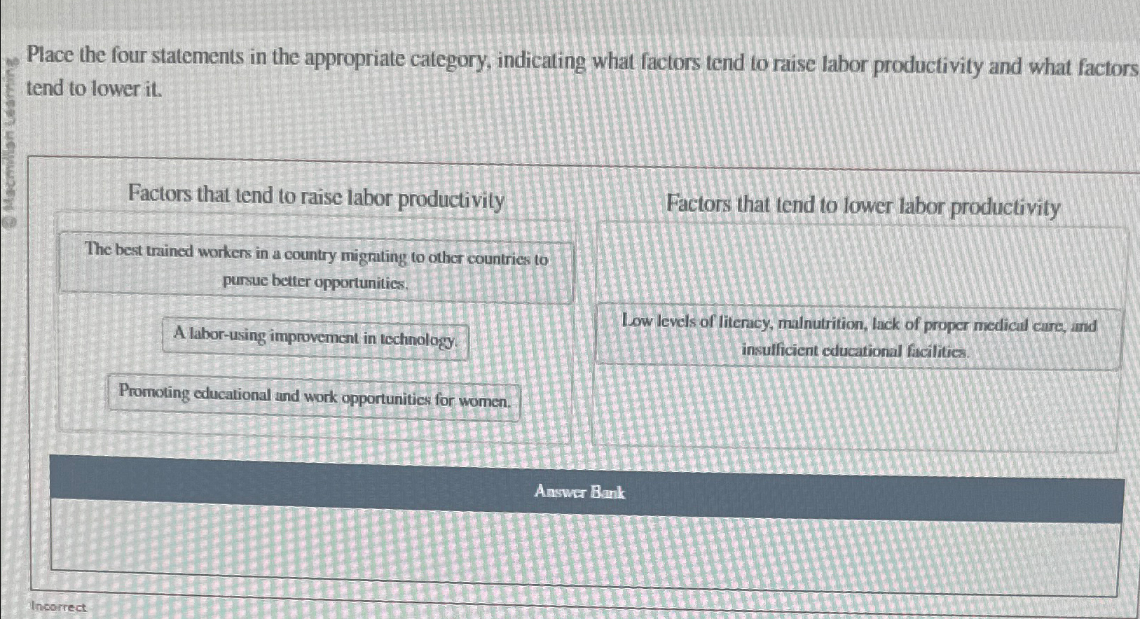 Solved Place the four statements in the appropriate | Chegg.com