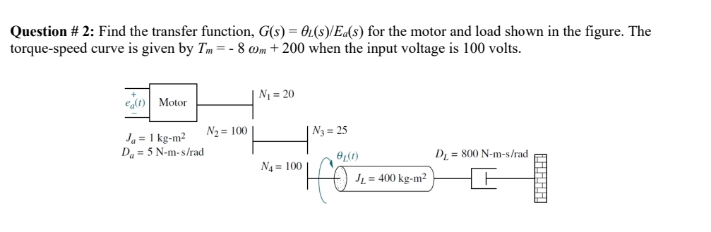Solved Question # 2: Find the transfer function, | Chegg.com