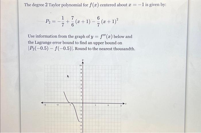 Solved The degree 2 Taylor polynomial for f(x) centered | Chegg.com