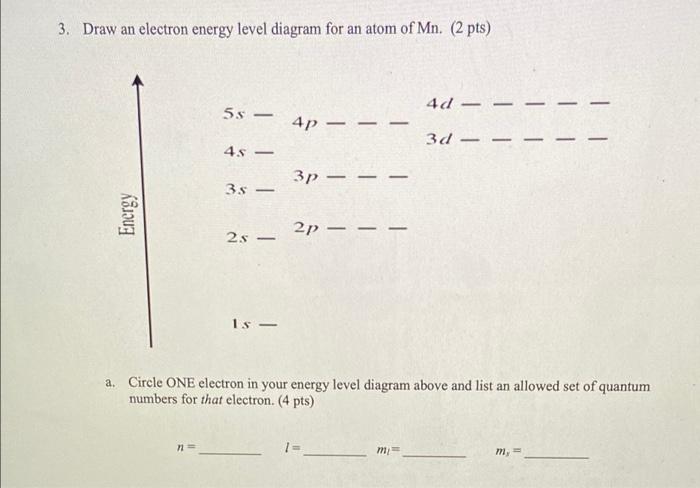 Solved 3. Draw an electron energy level diagram for an atom | Chegg.com