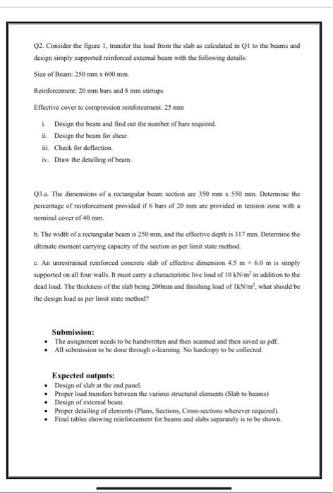 Solved Guidelines: - Assume any data if missing. - Maintain | Chegg.com