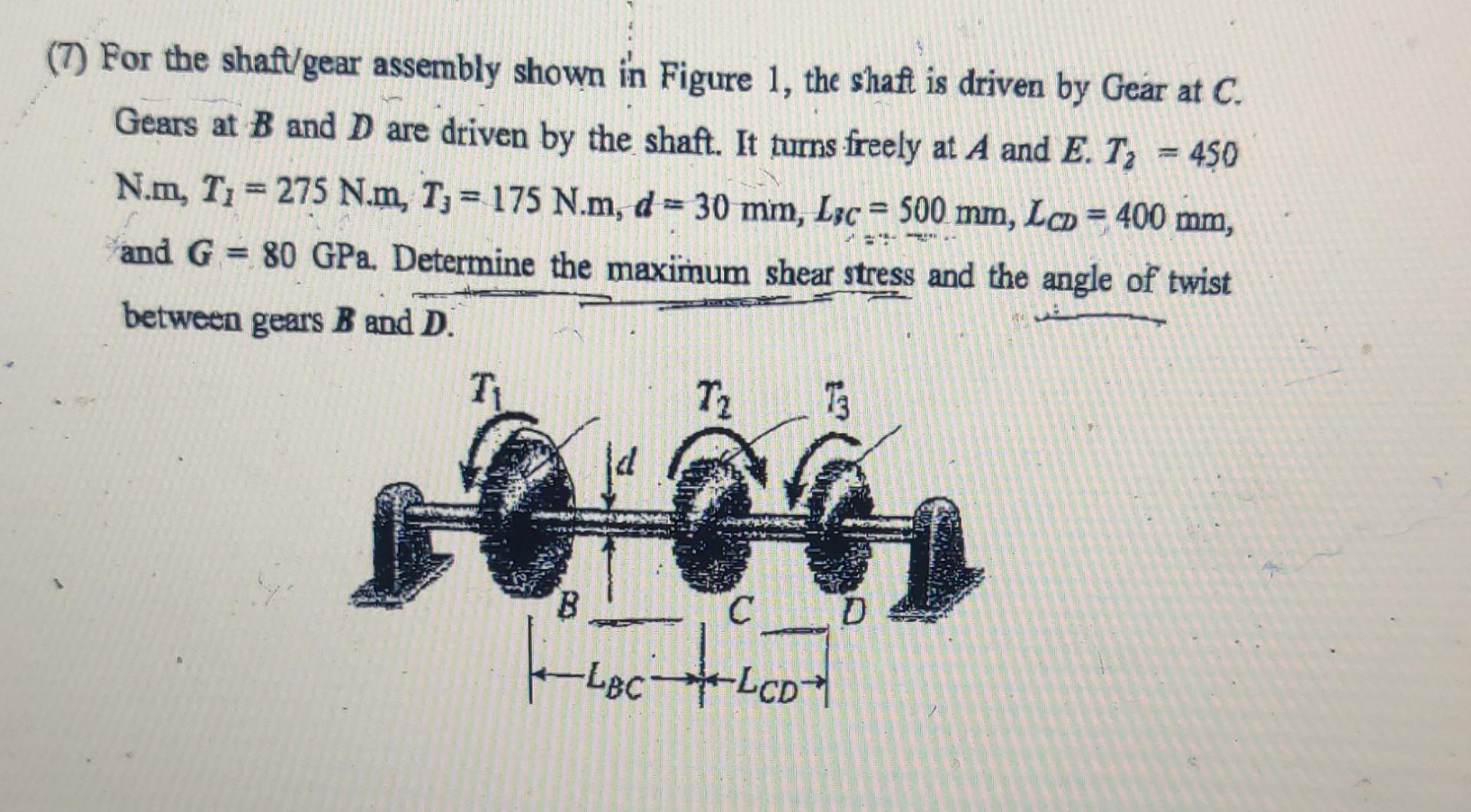 Solved For the shaft/gear assembly shown in Figure 1, the | Chegg.com