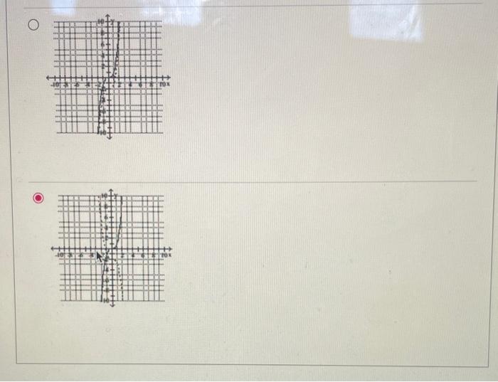 Solved Begin by graphing the standard cubic function | Chegg.com Solved Begin by graphing the standard cubic function | Chegg.com