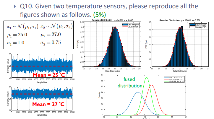 Q10. ﻿Given two temperature sensors, ﻿please | Chegg.com