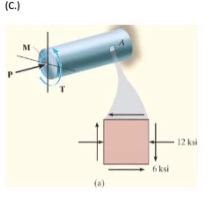 Solved Draw Mohr's circle that describes each of the | Chegg.com