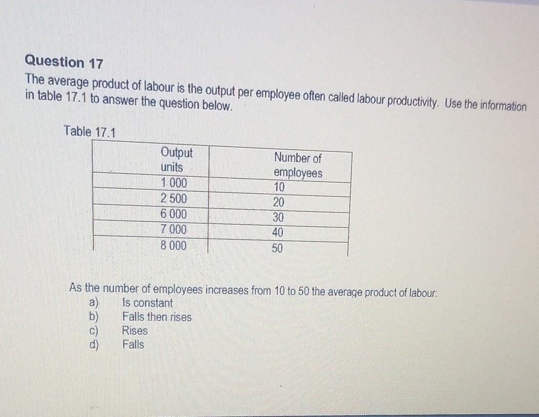 Solved Question 17 The average product of labour is the | Chegg.com