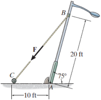 Solved In order to raise the lamp post from the position | Chegg.com