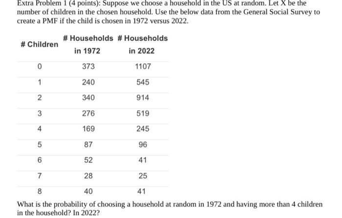 Solved Extra Problem 1 ( 4 points): Suppose we choose a | Chegg.com