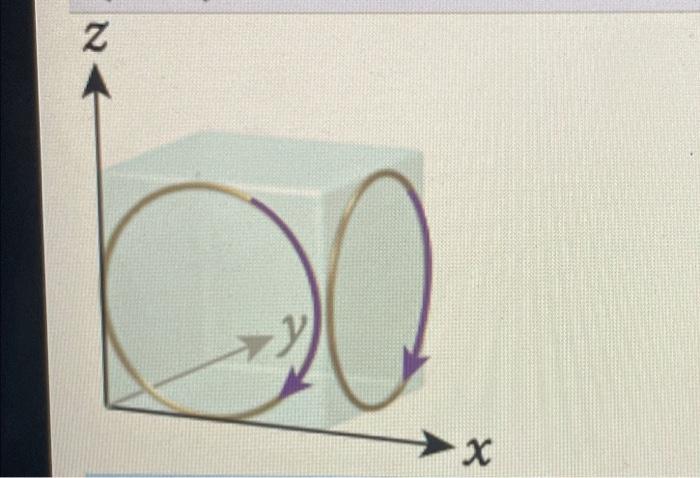 Solved A square box with sides of length 2.55 m has one | Chegg.com