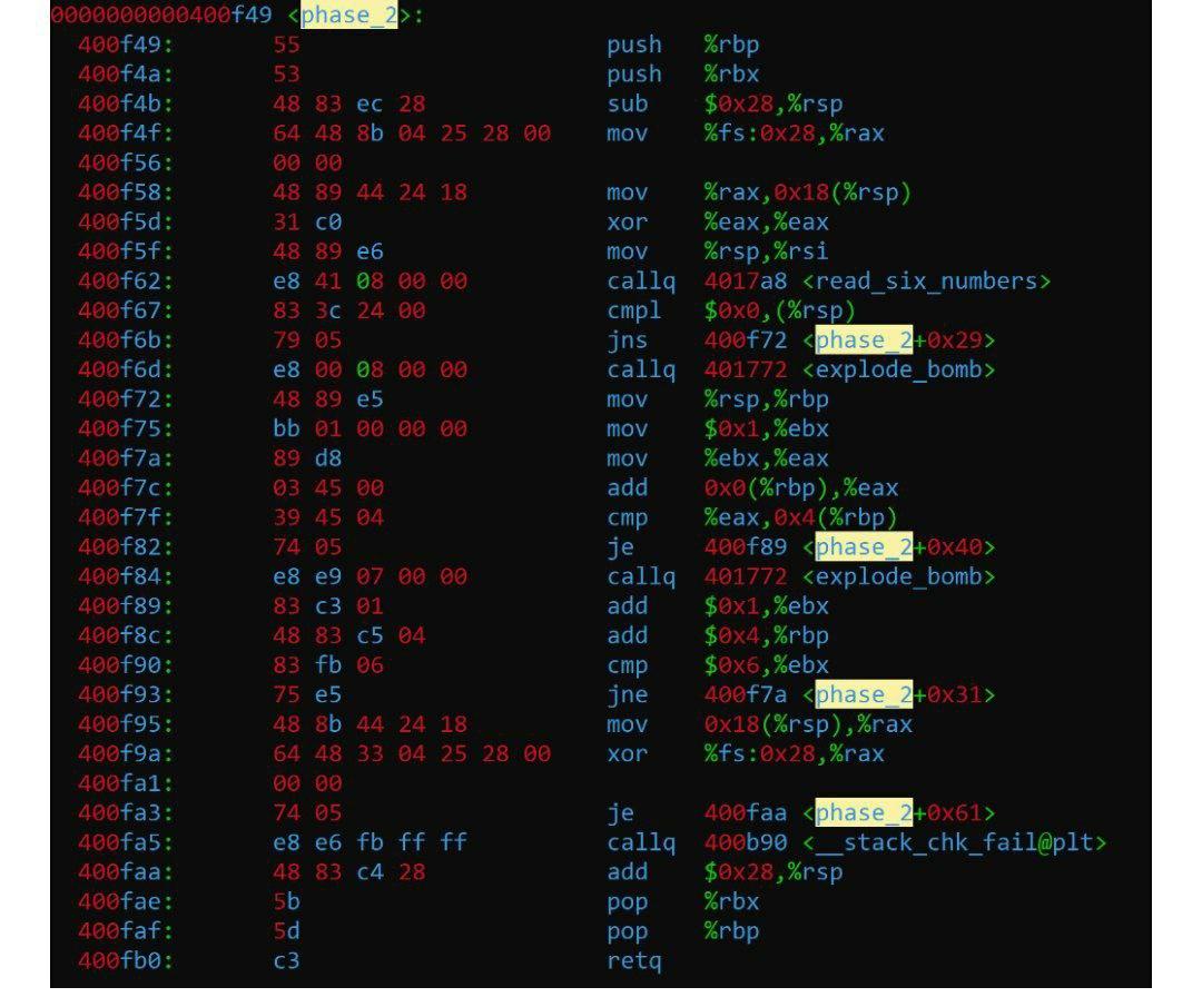 Solved push push sub mov %rbp %rbx $0x28,%rsp %fs:@x28,%rax | Chegg.com