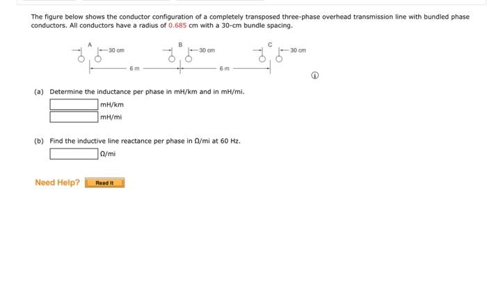 Solved The figure below shows the conductor configuration of | Chegg.com