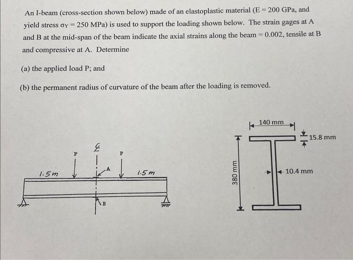 Solved An I-beam (cross-section shown below) made of an | Chegg.com
