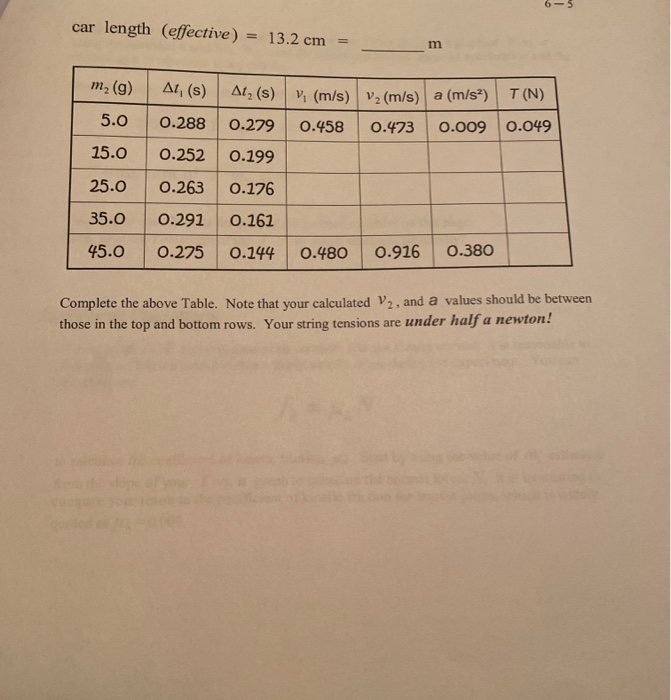 Solved 6-6 Using your data in your completed Table on the | Chegg.com