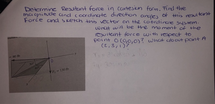 Solved Determine Resultant force in cartesian form. Find the | Chegg.com