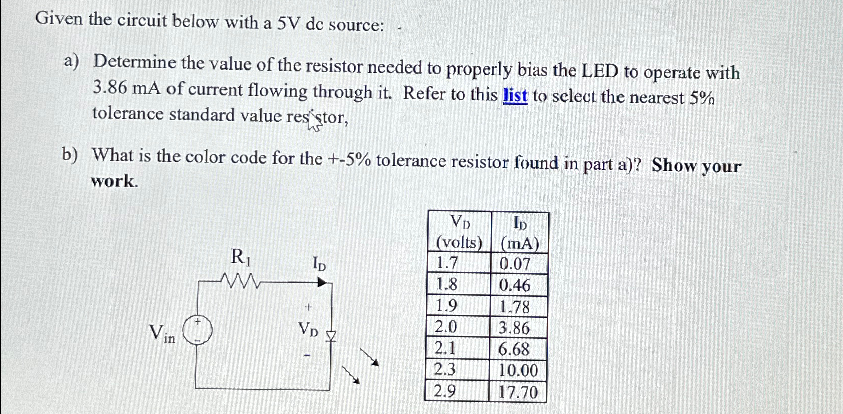 Solved Given the circuit below with a 5V ﻿dc source: .a) | Chegg.com
