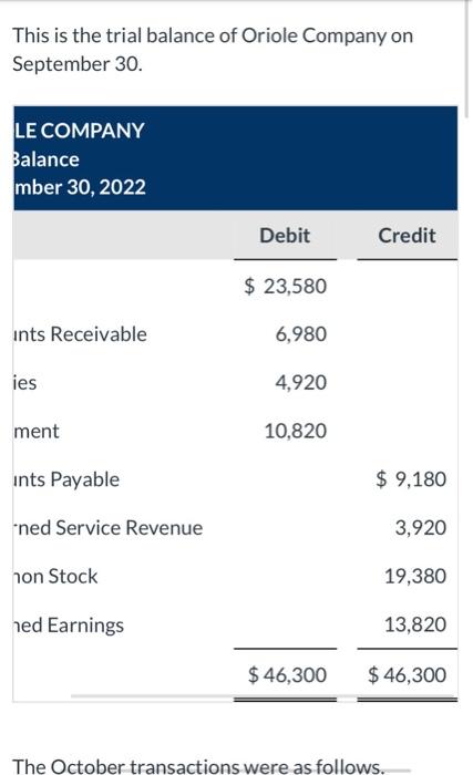 Solved prepare a general ledger using T- accounts . Enter | Chegg.com