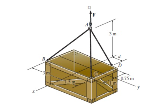 Solved A vertical force of F=4kN ﻿is applied to the hook at | Chegg.com