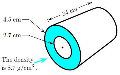 Solved A piece of pipe has an outer radius, an inner radius, | Chegg.com