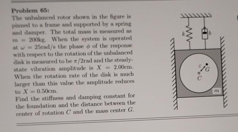 Solved Problem 65: The unbalanced rotor shown in the figure | Chegg.com