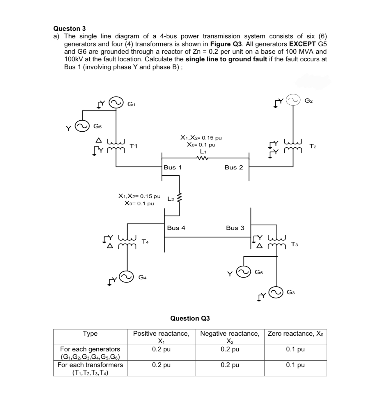 Solved Queston 3a) ﻿The single line diagram of a 4-bus power | Chegg.com