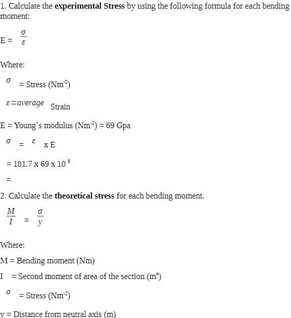 1. Calculate the experimental Stress by using the | Chegg.com