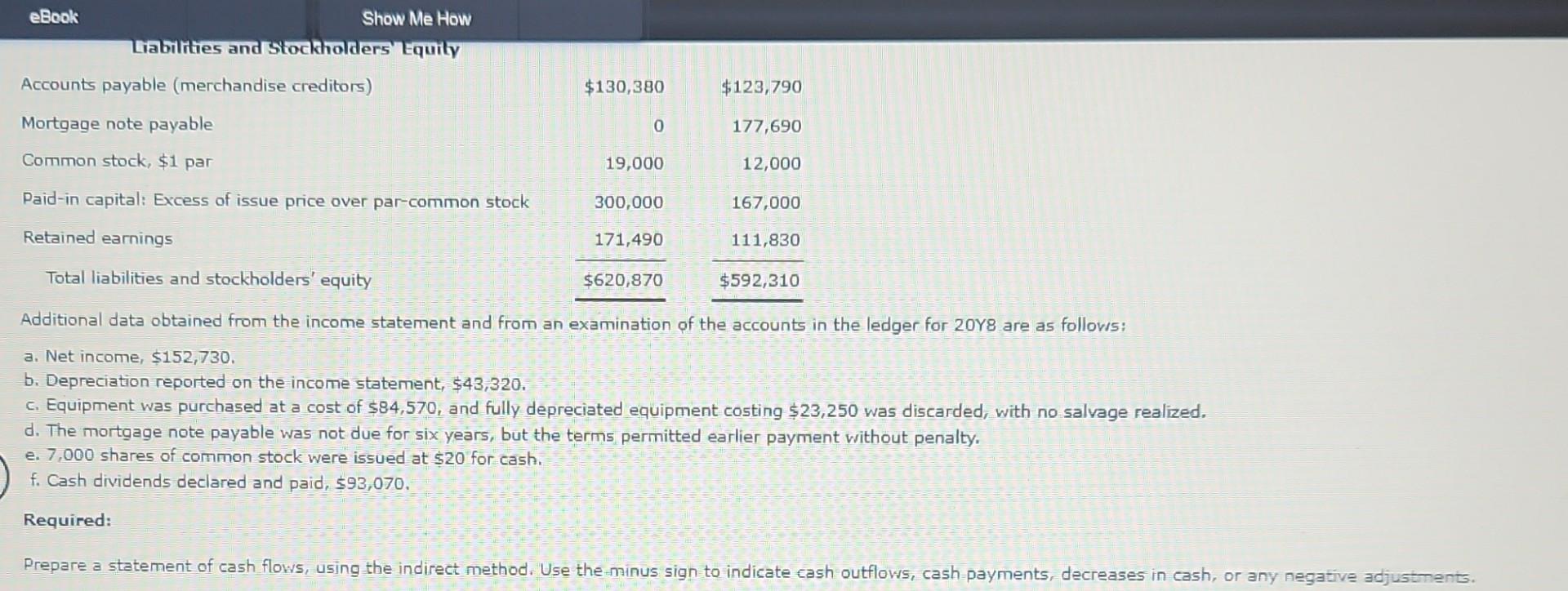 Solved Additional data obtained from the income statement | Chegg.com