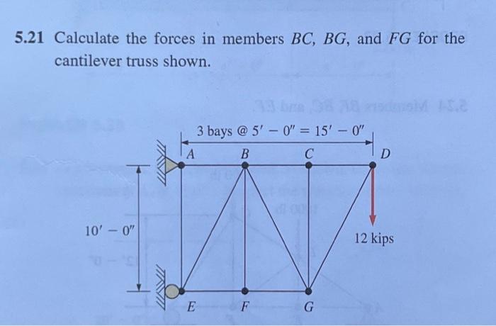 Solved 5.21 Calculate the forces in members BC, BG, and FG | Chegg.com