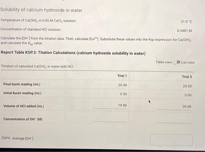 Solved Solubility of calcium hydroxide in water Temperature | Chegg.com