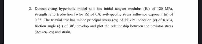Solved 2. Duncan-chang hyperbolic model soil has initial | Chegg.com