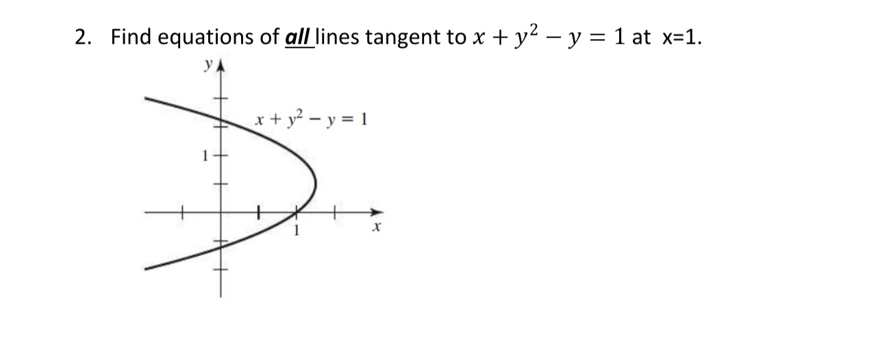 Solved Find equations of all lines tangent to x+y2-y=1 at | Chegg.com Solved Find equations of all lines tangent to x+y2-y=1 at | Chegg.com