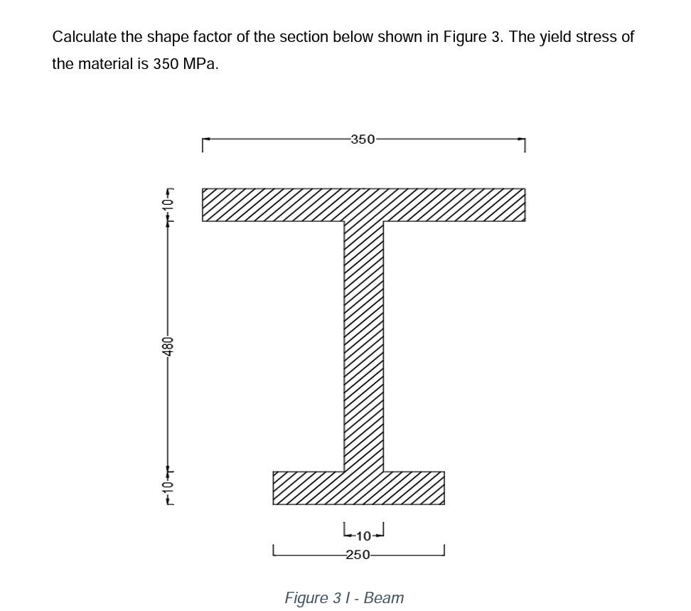 Solved Calculate the shape factor of the section below shown | Chegg.com