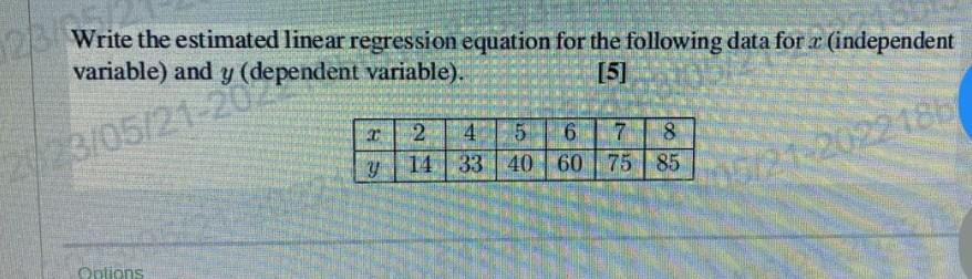 Solved Write the estimated linear regression equation for | Chegg.com
