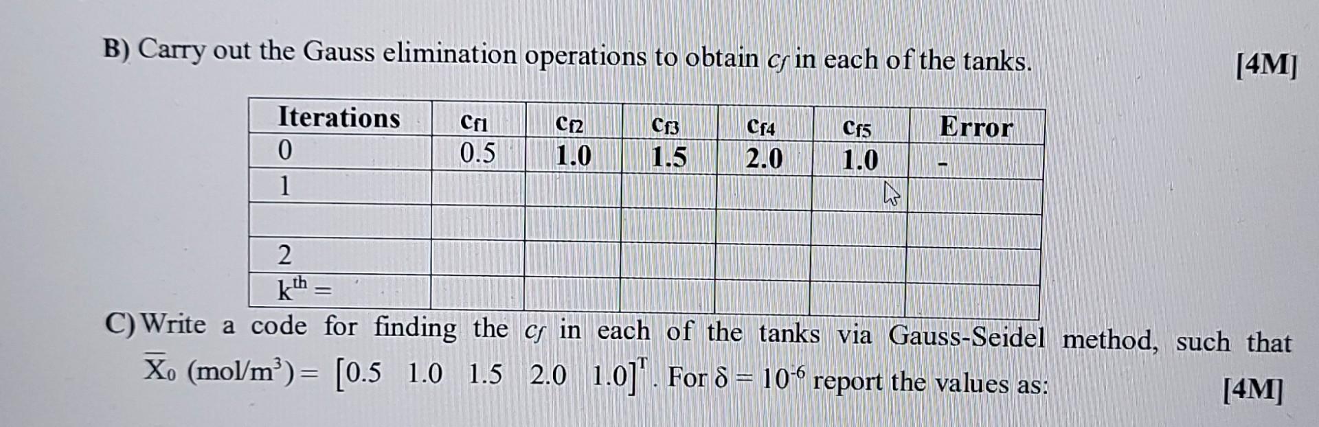 Solved Q2. System of Linear Algebraic Equations In a waste | Chegg.com
