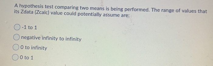 Solved A hypothesis test comparing two means is being | Chegg.com