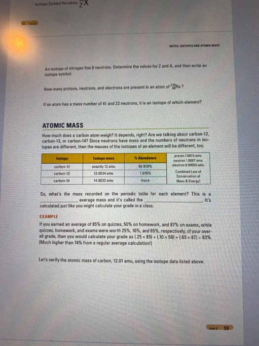 Solved Isotope Symbol Notation: 2x An isotope of nitrogen | Chegg.com