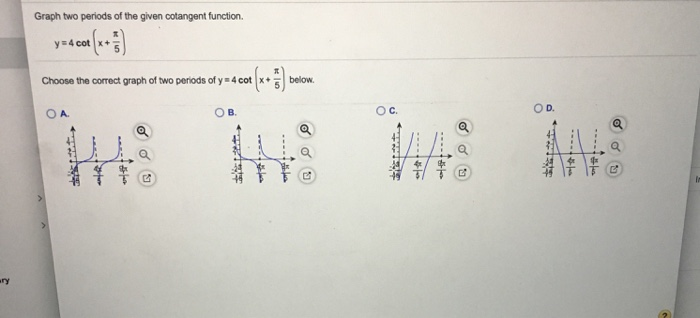 Solved Question Graph two periods of the given tangent | Chegg.com