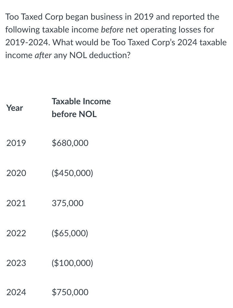 Solved Too Taxed Corp began business in 2019 ﻿and reported | Chegg.com