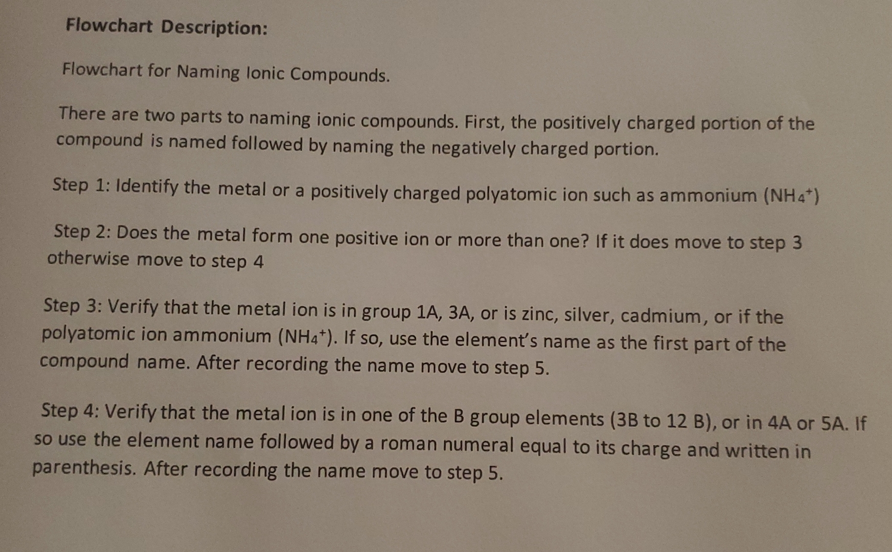 Solved Flowchart Description:Flowchart for Naming lonic | Chegg.com