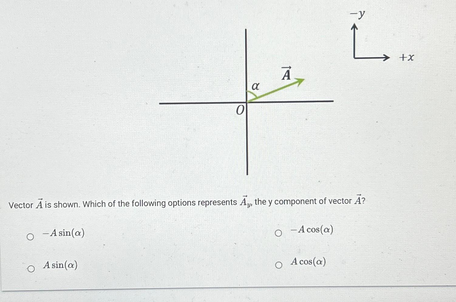 Solved Vector vec(A) ﻿is shown. Which of the following | Chegg.com