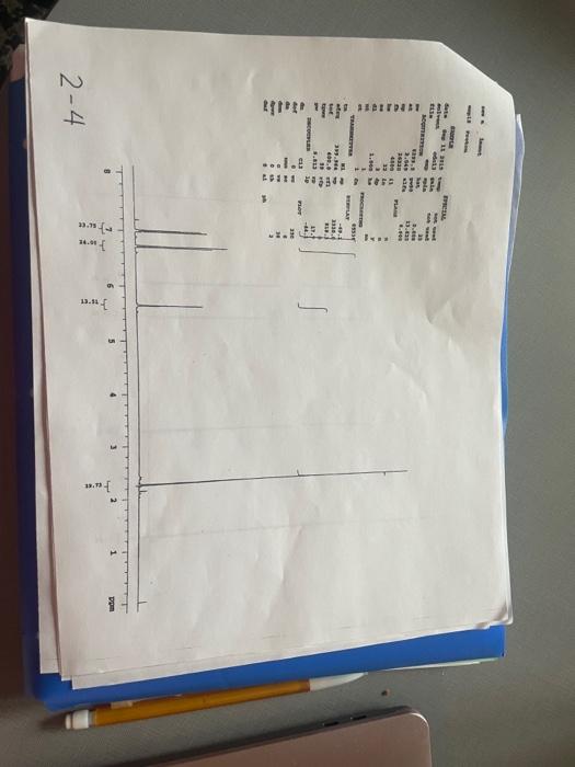 Solved NMR | Chegg.com
