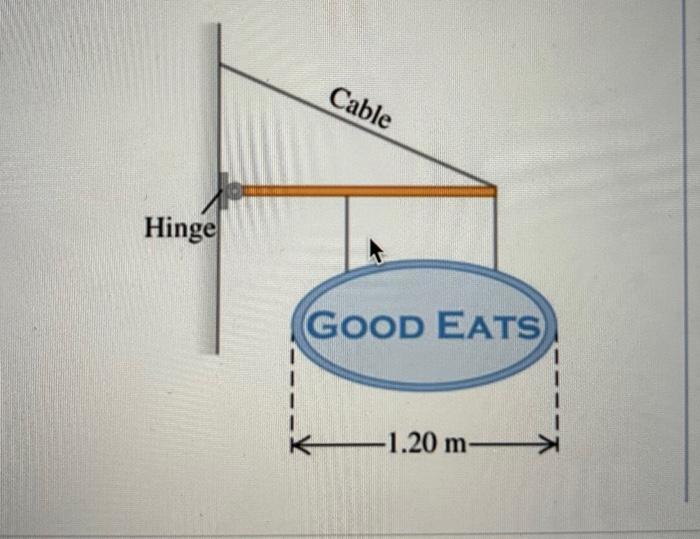 Solved You open a restaurant and hope to ontico customers by | Chegg.com