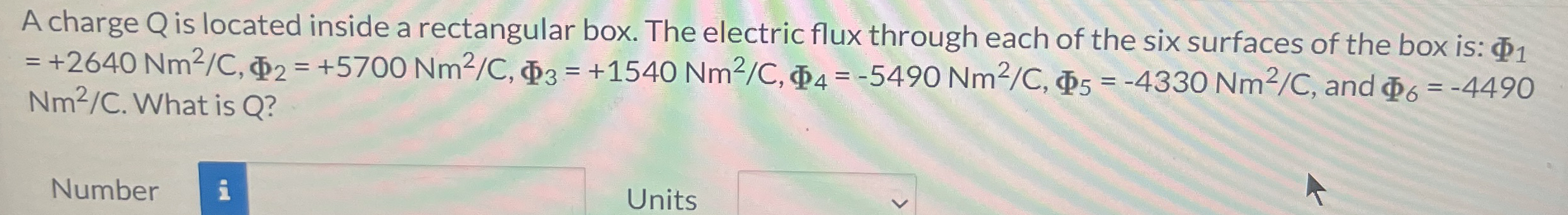 A charge Q ﻿is located inside a rectangular box. The | Chegg.com