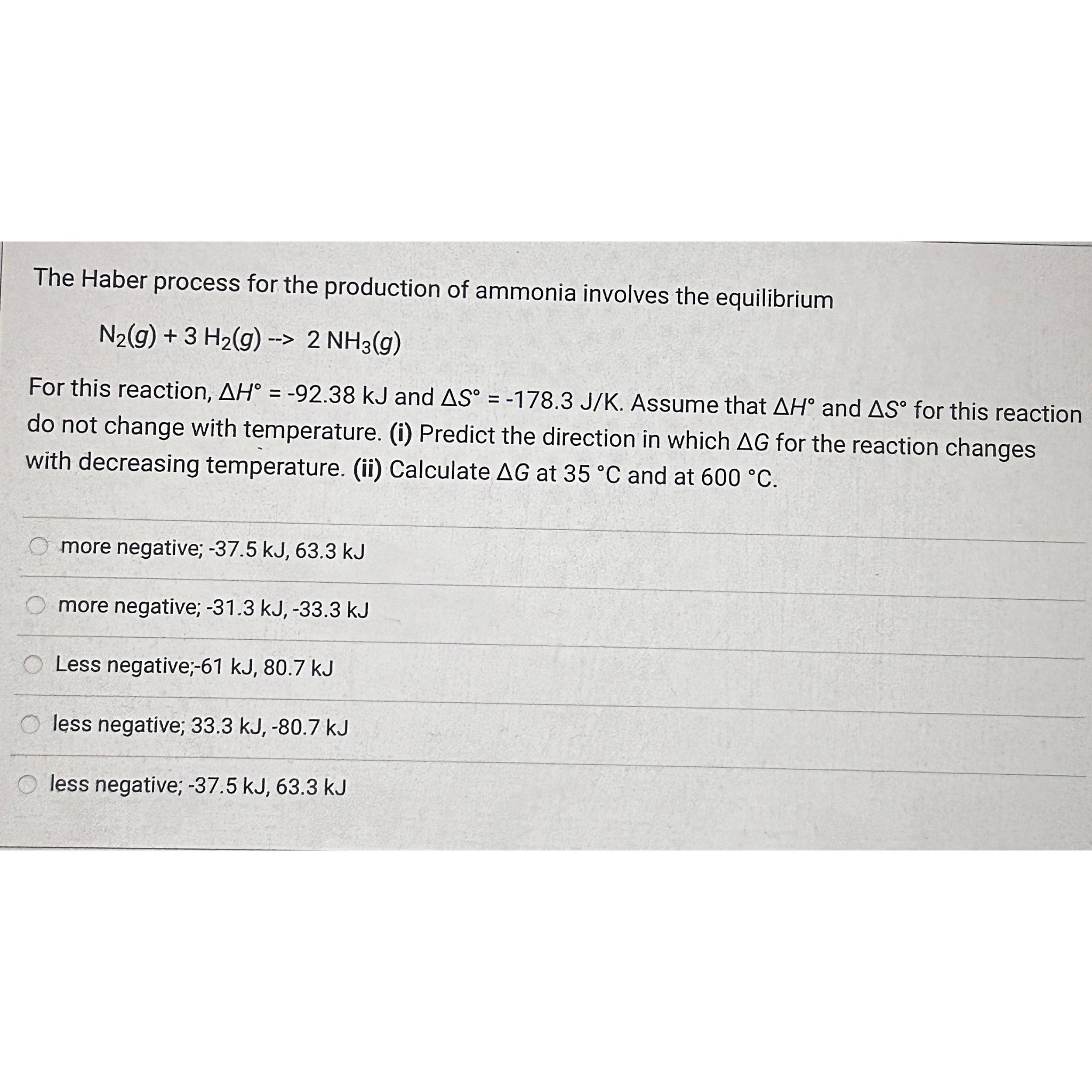 Solved The Haber process for the production of ammonia | Chegg.com