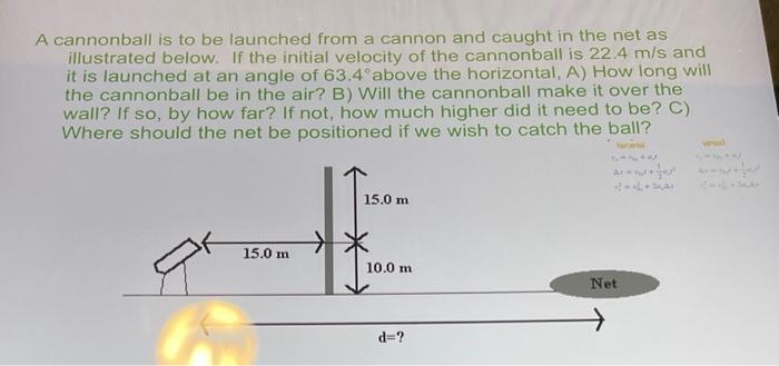 Solved A cannonball is to be launched from a cannon and | Chegg.com